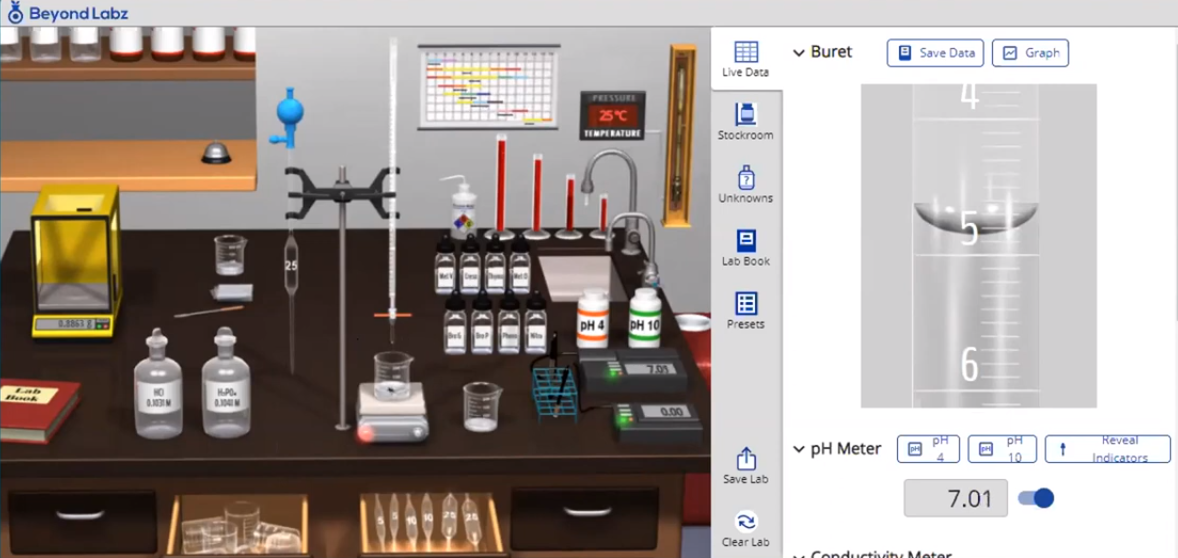 Aprendizaje basado en simulación: la nueva era de la educación